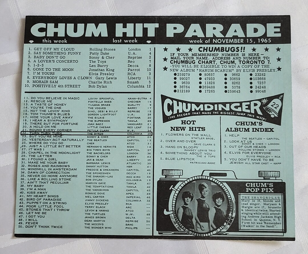 1965 CHUM Hit Parade Chart Paper Music Hits Top 10 Toronto - Etsy