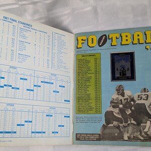 1988 NFL Football Sticker Album 1st Collector Edition Vintage Sports ...