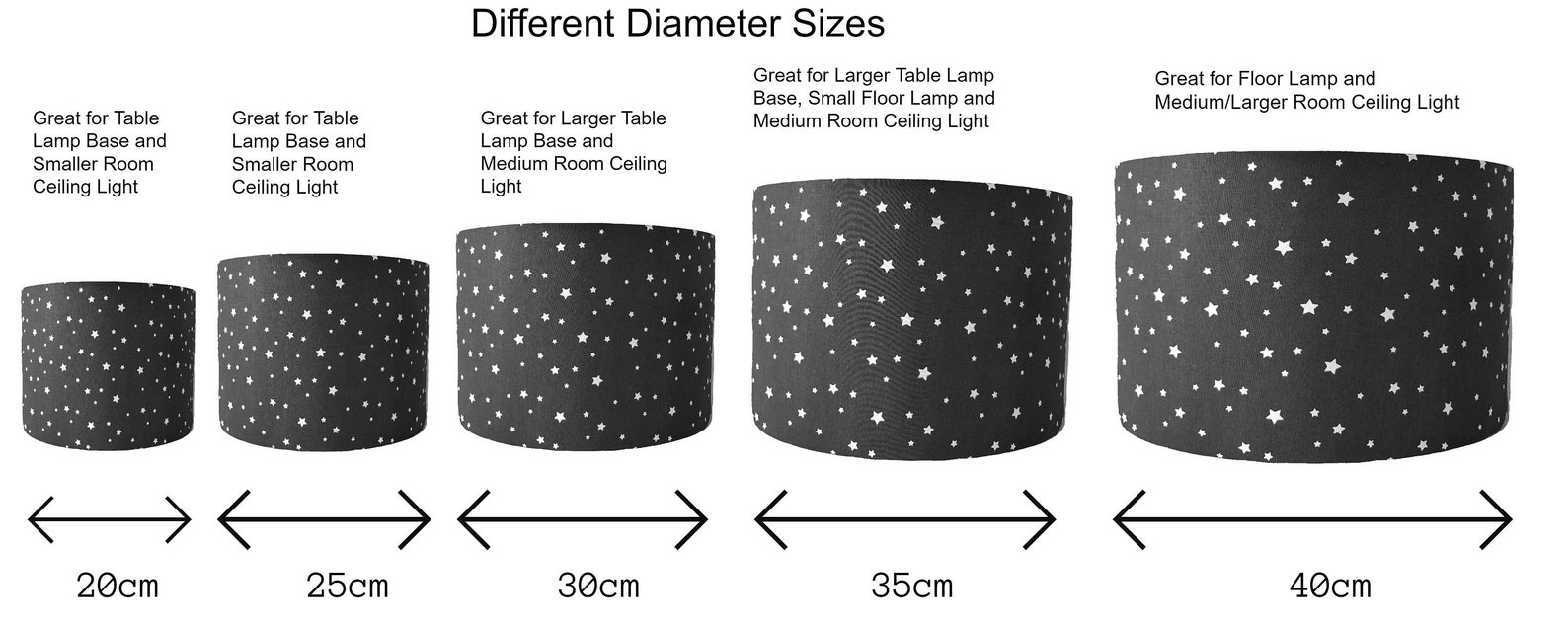 Transport Decor for Kids Lampshade, Construction Vehicles, Boys Bedroom ...