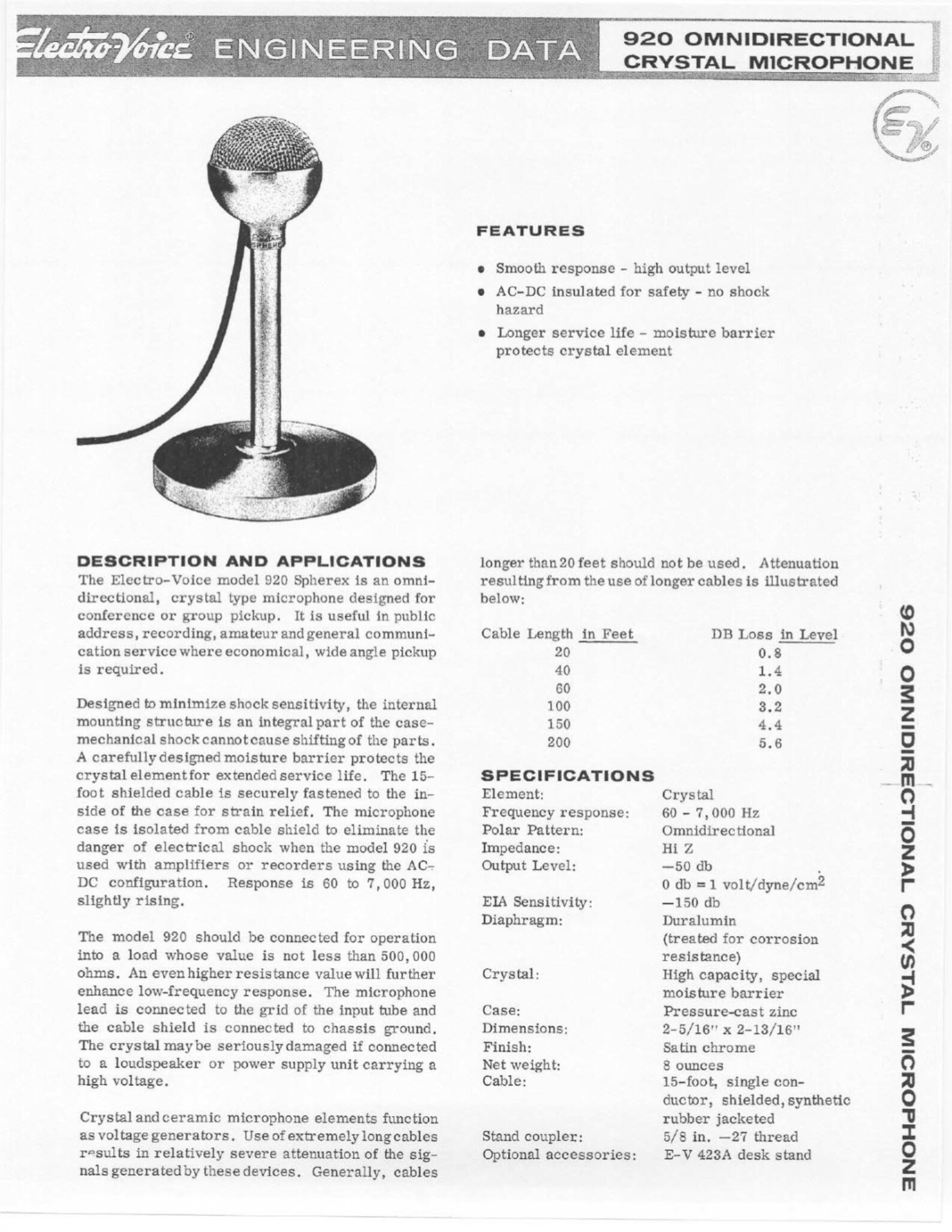 Upcycled Retro Microphone Industrial Table Lamp. Desk Lamp. Vintage ...