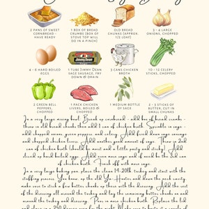 Custom Recipe | Personalized | Digital Download - Etsy