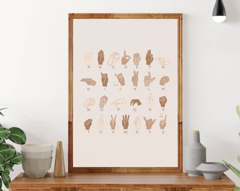 Sign Language Alphabet Blue Poster - Etsy