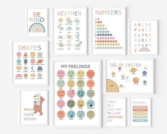 Classroom Decor 10 Posters MINIMALIST Emotions | Etsy