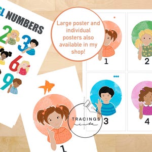 AUSLAN NUMBER FLASHCARDS 1-10 Printable Sign Language - Educational ...