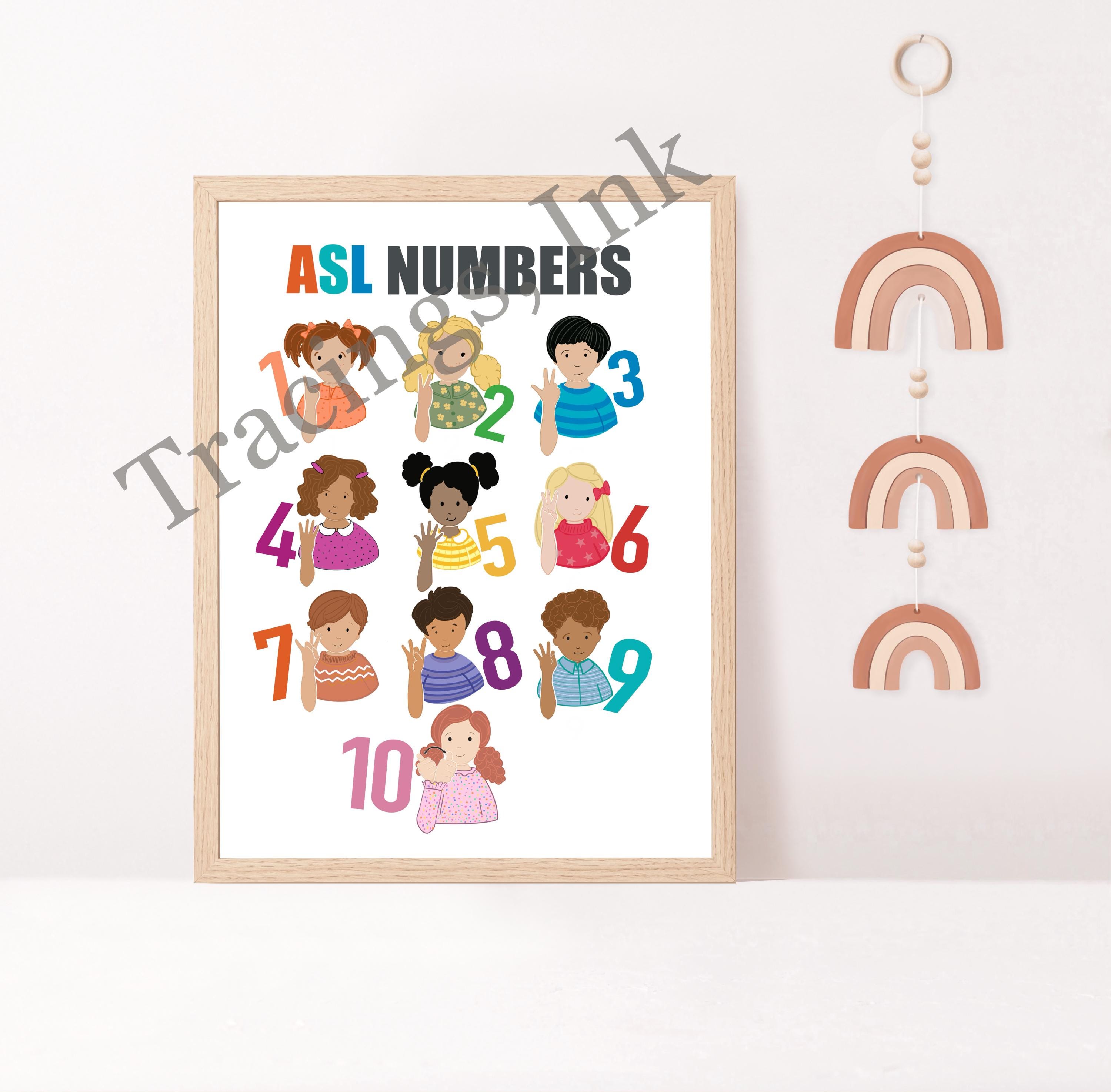 ASL NUMBER POSTERS Printable Sign Language - Educational - Playroom ...