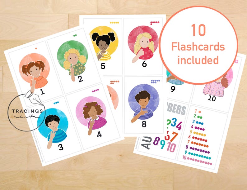 AUSLAN NUMBER FLASHCARDS 1-10 Printable Sign Language - Educational ...