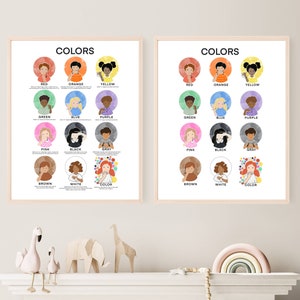 ASL COLOR POSTER Printable Sign Language - Educational Poster ...