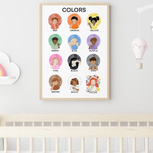 ASL COLOR POSTER Printable Sign Language - Educational Poster ...