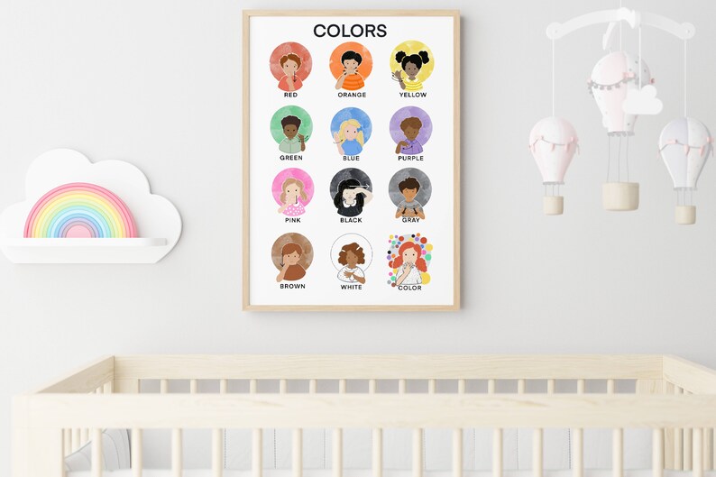 ASL COLOR POSTER Printable Sign Language Educational Poster - Etsy