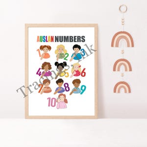 AUSLAN NUMBER POSTERS Printable Sign Language - Educational - Playroom ...