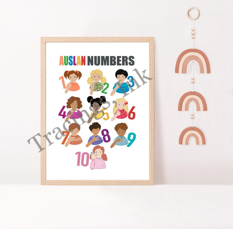 AUSLAN NUMBER POSTERS Printable Sign Language - Educational - Playroom ...