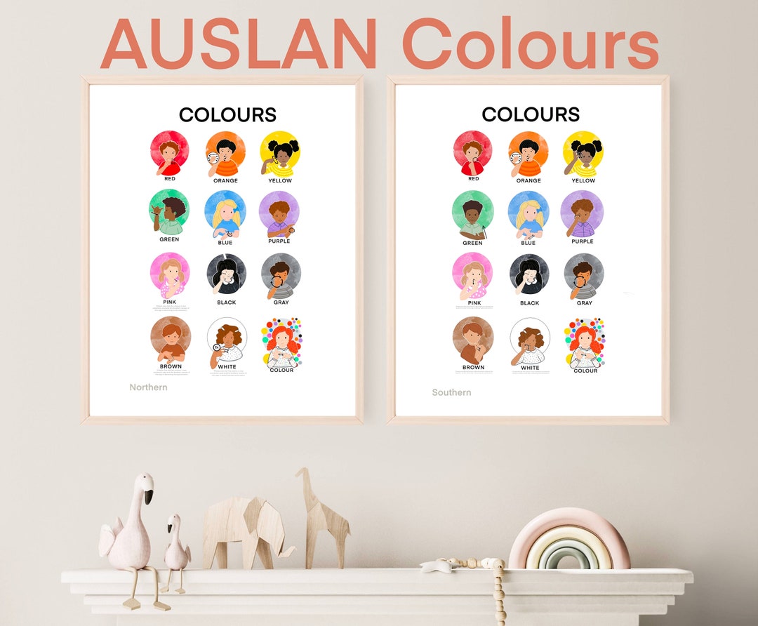 AUSLAN COLOUR POSTERS Printable Sign Language - North - South ...