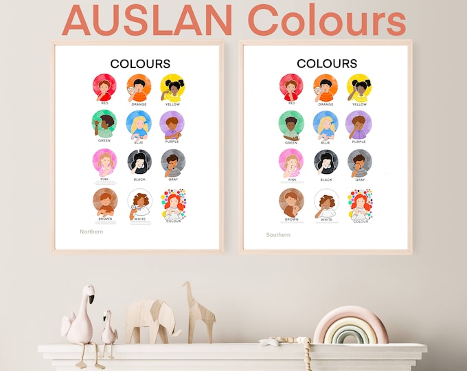AUSLAN COLOUR POSTERS Printable Sign Language - North - South ...