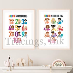 AUSLAN NUMBER POSTERS Printable Sign Language Educational Playroom Wall ...