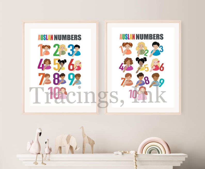 AUSLAN NUMBER POSTERS Printable Sign Language - Educational - Playroom ...