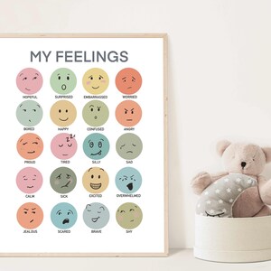 Classroom Decor - 10 Posters - MINIMALIST - Emotions - Alphabet ...