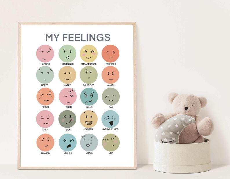 Classroom Decor - 10 Posters - MINIMALIST - Emotions - Alphabet ...