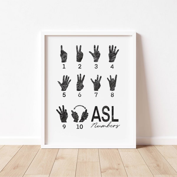 Asl Numbers - Etsy
