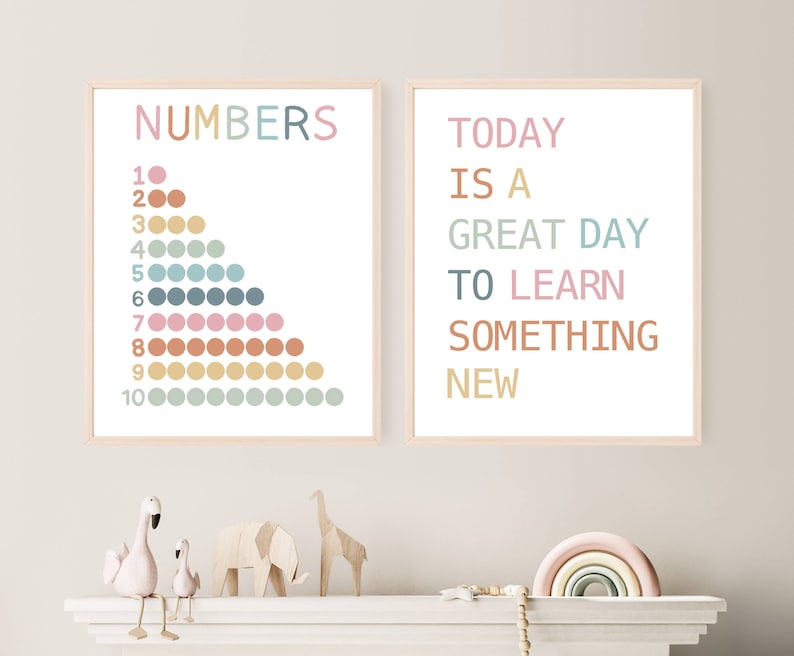 Classroom Decor - 10 Posters - MINIMALIST - Emotions - Alphabet ...