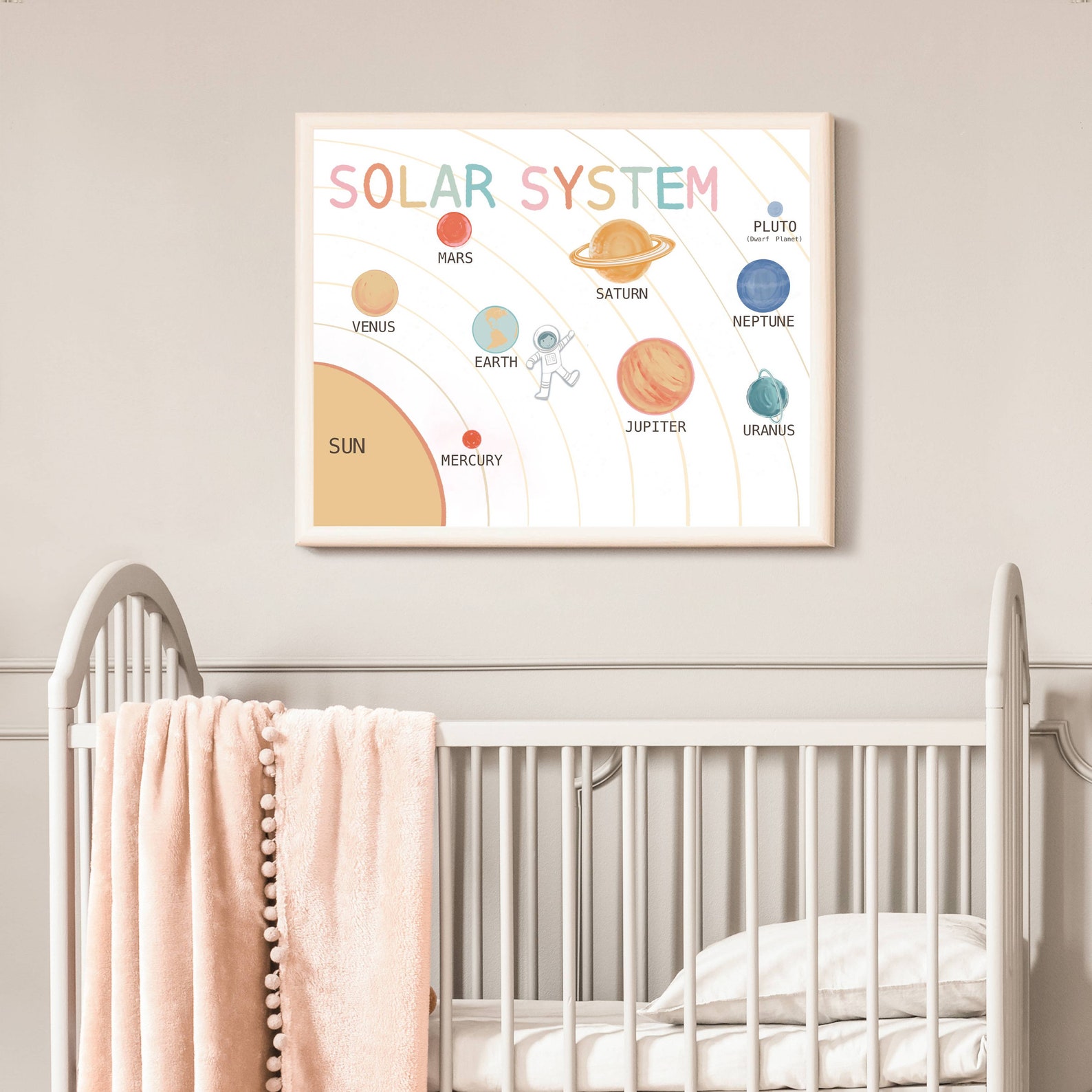 Classroom Decor 10 Posters MINIMALIST Emotions | Etsy