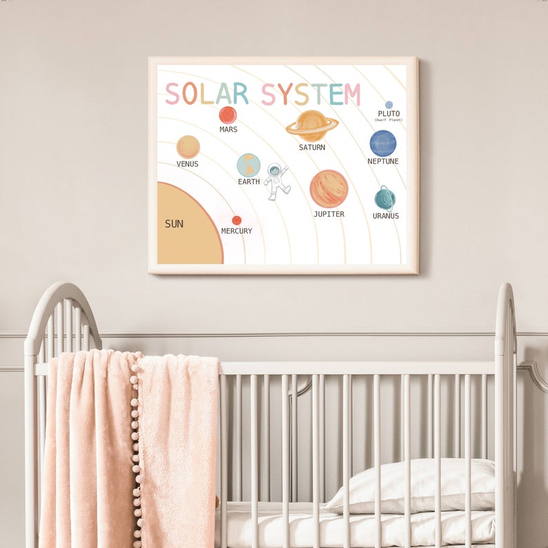 Classroom Decor - 10 Posters - MINIMALIST - Emotions - Alphabet ...