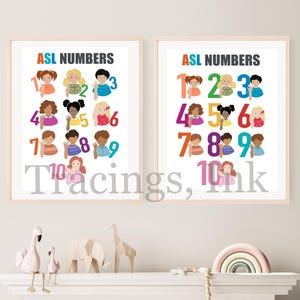 ASL NUMBER POSTERS Printable Sign Language - Educational - Playroom ...