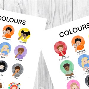 AUSLAN COLOUR POSTERS Printable Sign Language - North - South ...