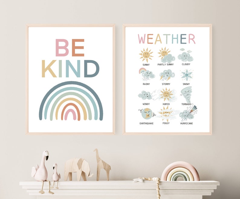 Classroom Decor - 10 Posters - MINIMALIST - Emotions - Alphabet ...