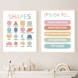 Classroom Decor - 10 Posters - MINIMALIST - Emotions - Alphabet ...