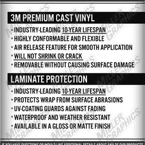 Stealth blue Boat Wrap Kit 3M Premium Cast Vinyl 15 Sizes - Etsy