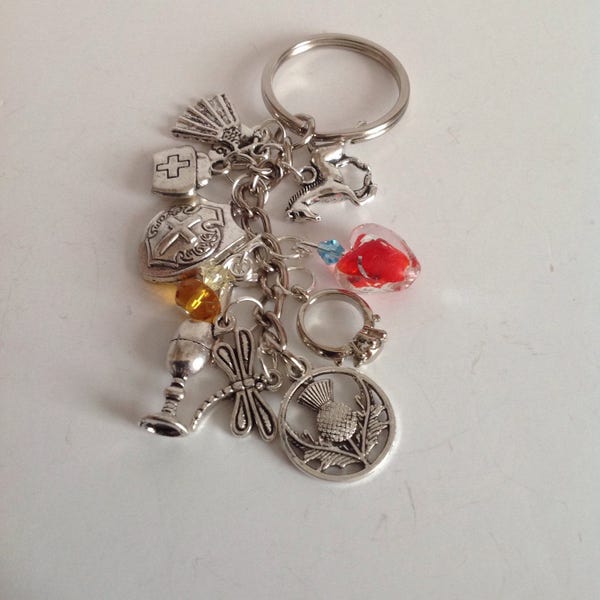 Scottish Highlander - Etsy