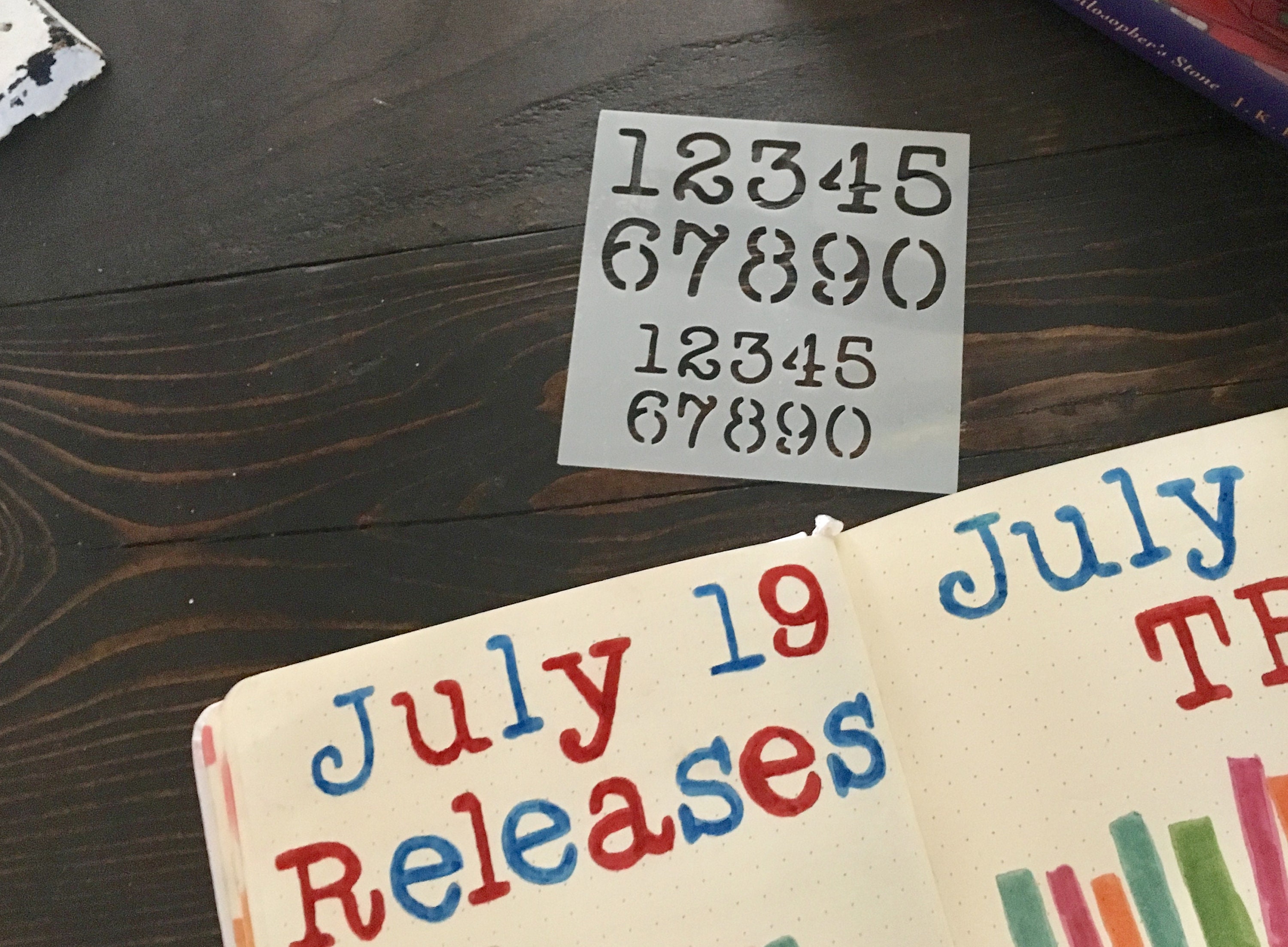 Typewriter Font Numbers Stencil - Etsy