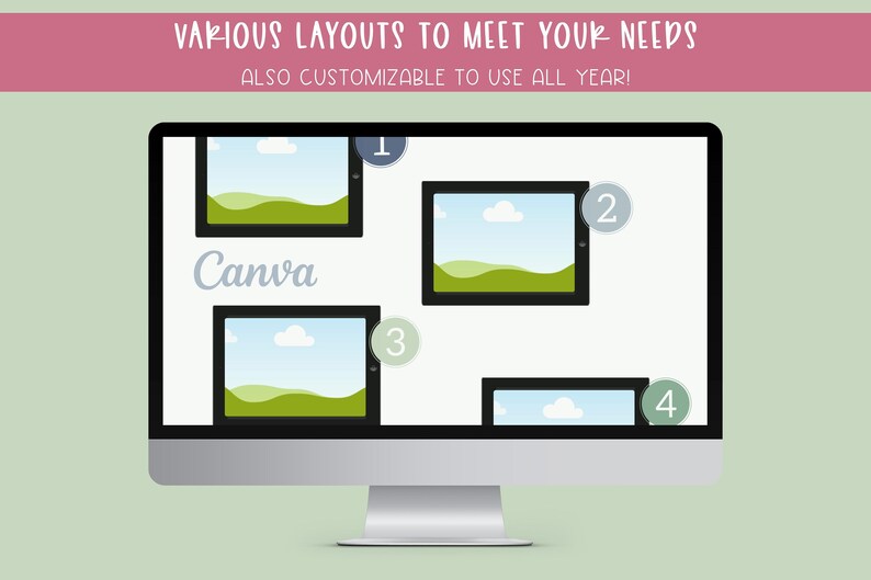 Student Directions Template / Editable Template / Powerpoint Template ...