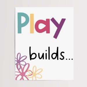 Importance of Play Classroom Posters / Classroom Decor / Elementary ...
