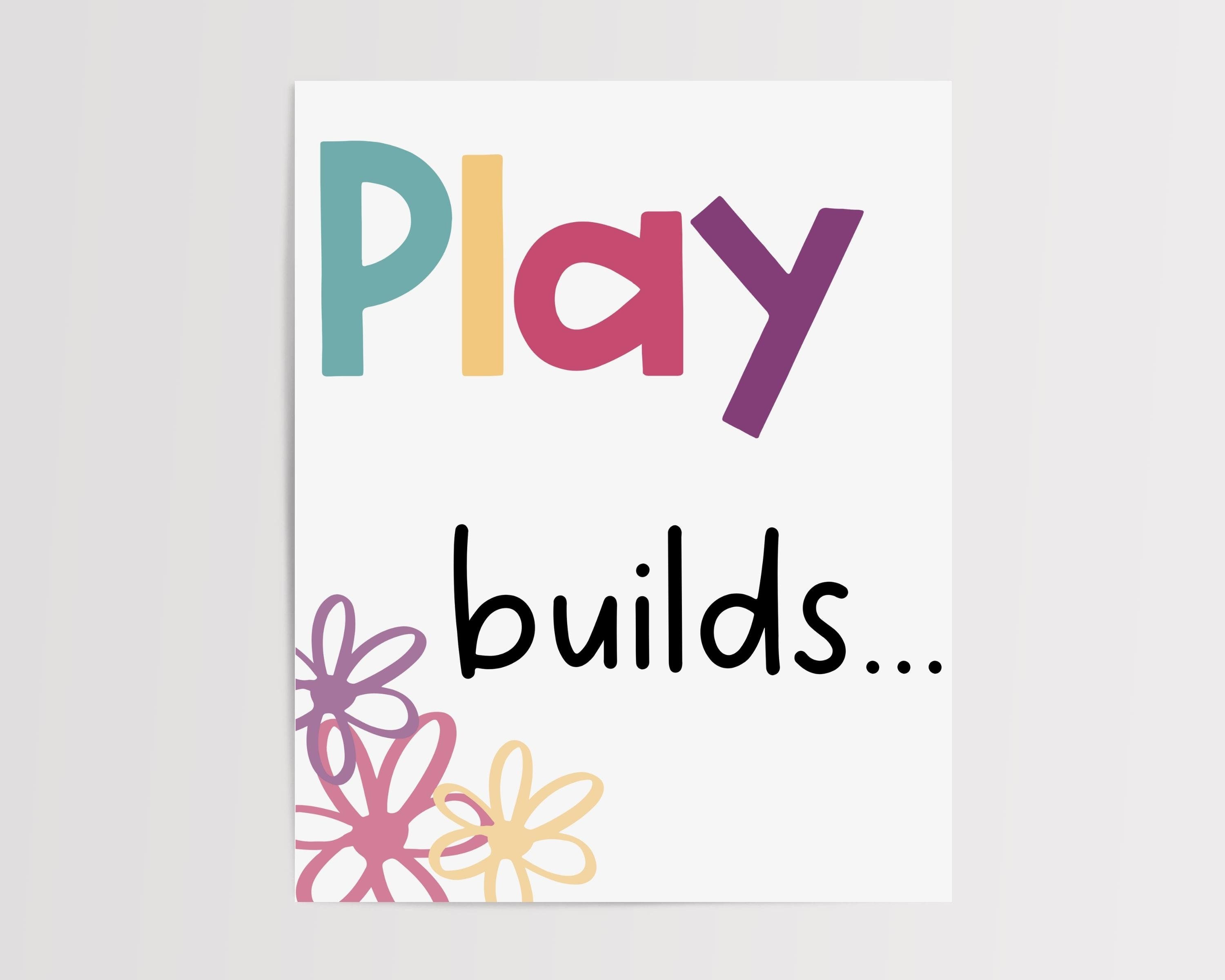 Importance of Play Classroom Posters / Classroom Decor / Elementary ...