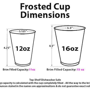 Personalized Frosted Cups Wedding Reception Rehearsal Dinner Engagement ...