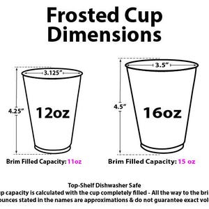 Personalized Frosted Cups Birthday Party Never Looked so Good Custom ...