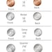 Coins Money Activities Counting Coins Identifying Coins Special ...
