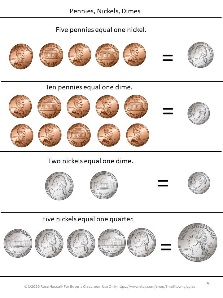 Coins Interactive Activities Counting Coins Identifying Coins Special ...