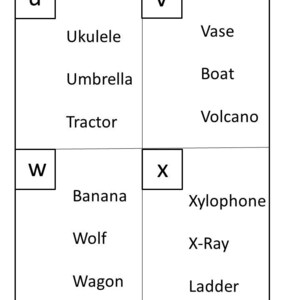 Distance Learning, Alphabet Writing Practice Worksheet Set, Digital ...