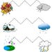 Weather Tracing Activities Early Childhood Special Education Preschool ...