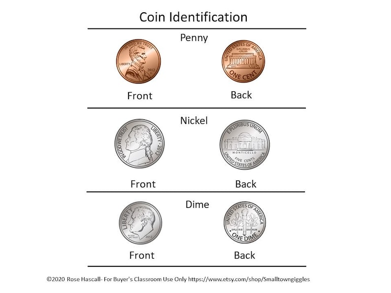 Coins Money Activities Counting Coins Identifying Coins Special ...