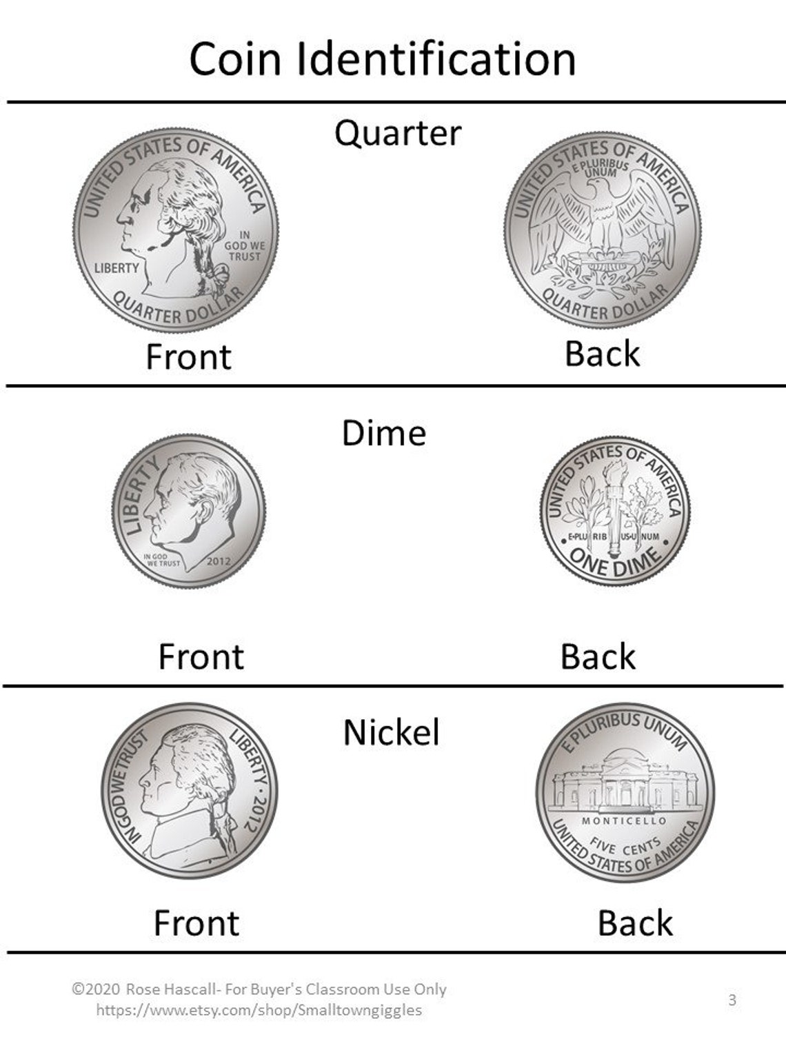 Coins Money Activities Counting Coins Identifying Coins Special ...