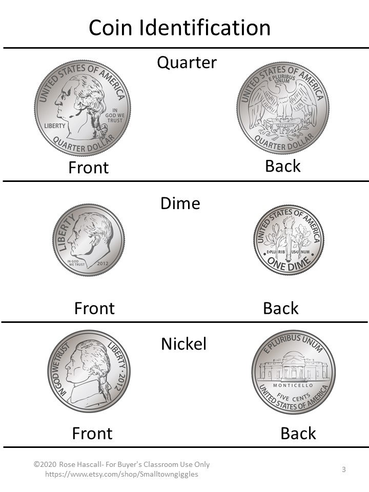 Coins Money Activities Counting Coins Identifying Coins Special ...