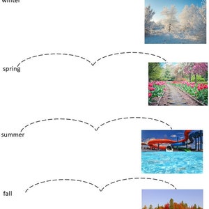 Weather Tracing Activities Long Distance Learning Fine Motor Skills PK ...