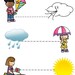 Weather Tracing Activities Early Childhood Special Education Preschool ...