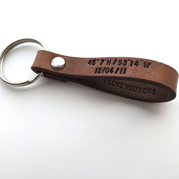 Coordinate Keychain - Etsy