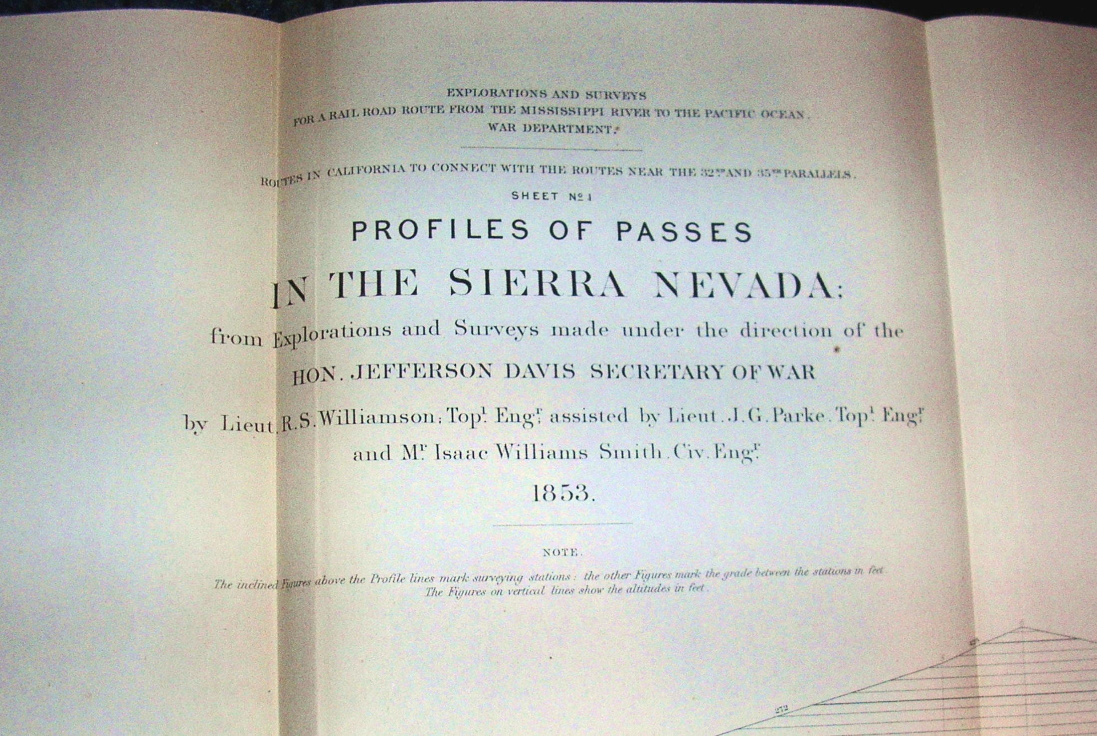 1853 Jeff Davis Map Profiles of Passes in the Sierra Navada, 1860's ...