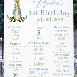 Peter Rabbit Milestone Sign Editable | Peter Rabbit 1st Birthday Sign ...