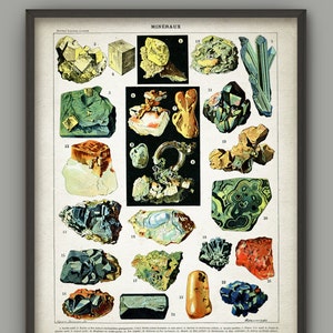 Minerals and Gemstones Print Set of 2 - Geology Decor - Precious Stones ...